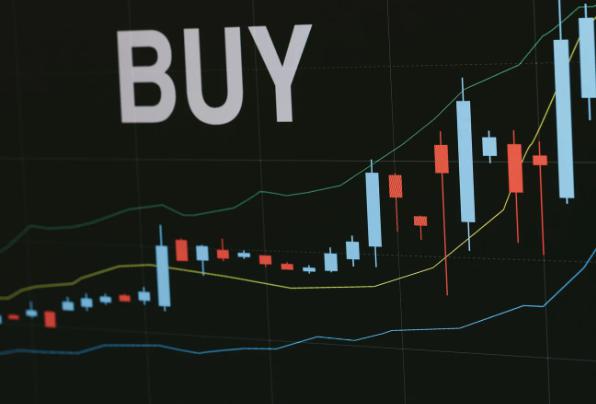 EURUSD(ユーロドル) 2023/1/31 - FXのコンパス